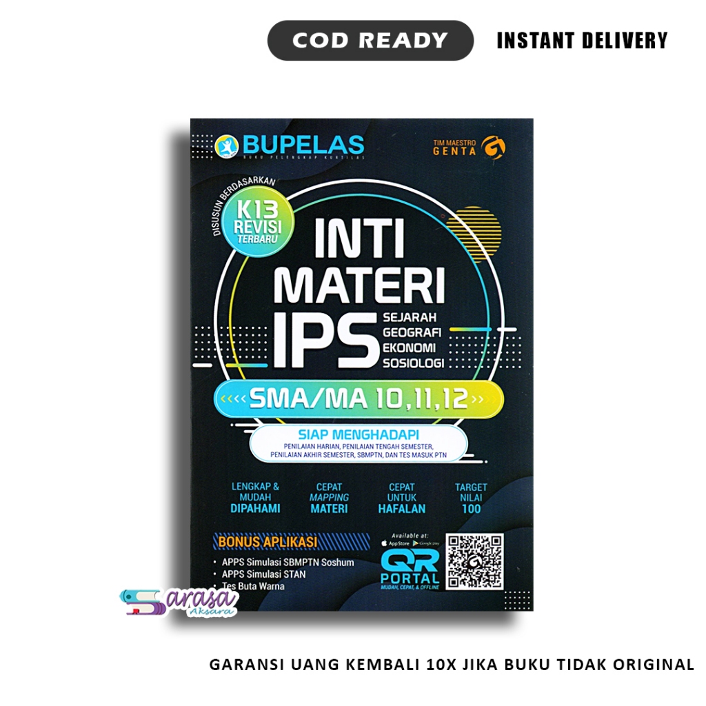 Jual Buku Pelajaran SMA / Ma Ips Inti Materi Ilmu Pengetahuan Sosial Sejarah Geografi Ekonomi ...