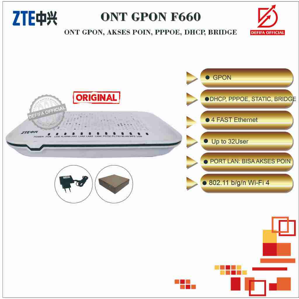 Jual Modem Fiber Optik ZTE ZXA10 F660 Wireless Wifi Router GPON ONT ONU AP Akses Poin | Shopee ...