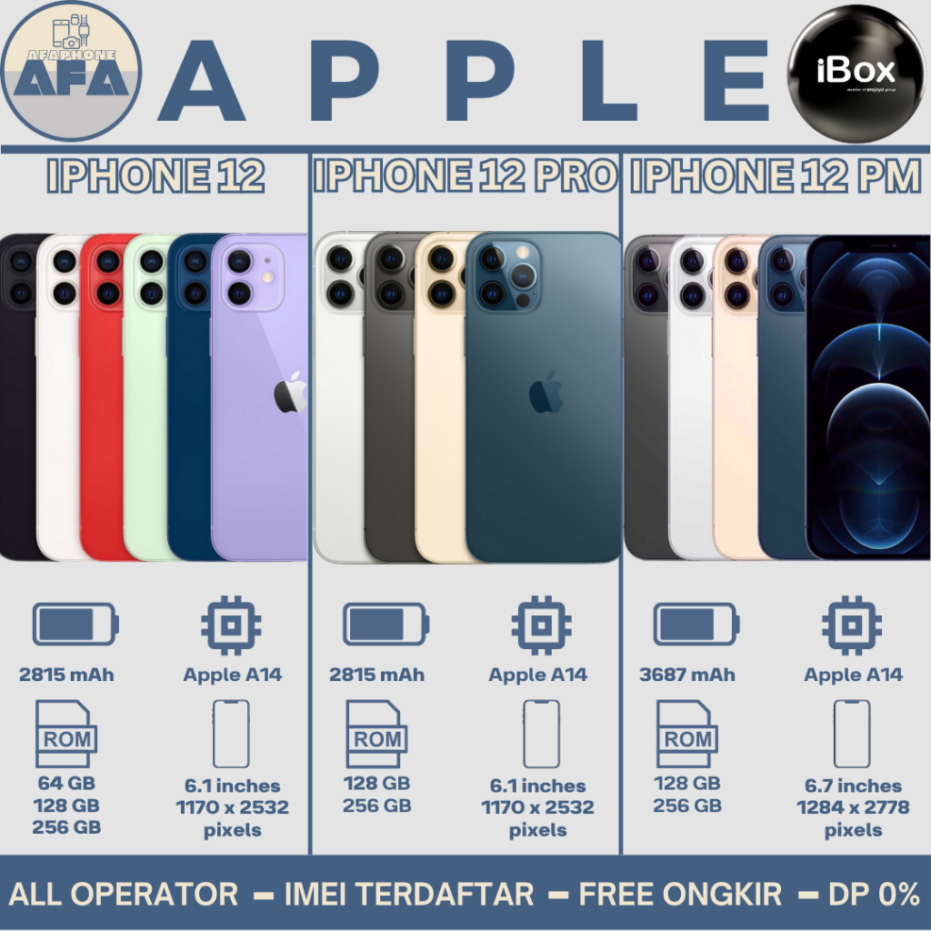 Jual Apple iPhone 12 | 12 PRO MAX 64GB 128GB 256GB Original Fullset ...