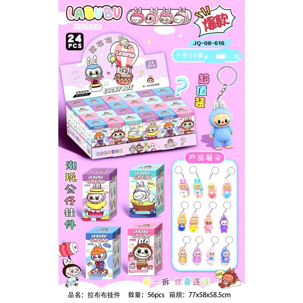 Jual Aneka Jenis Blind Box Lucky Box Lucu | Shopee Indonesia