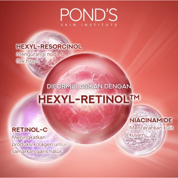 Jual Ponds Age Miracle Youthful Glow Retinol Day Cream Krim Anti Aging ...