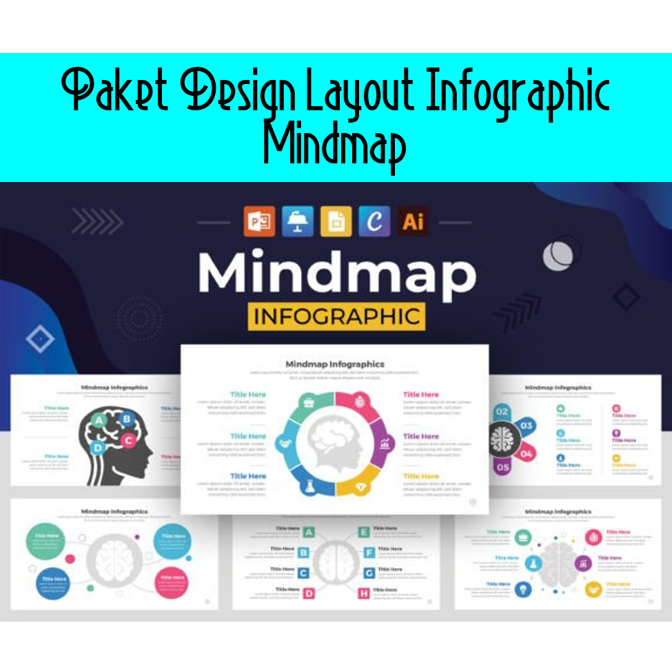 Jual Paket Design Layout Infographic Mindmap | Shopee Indonesia