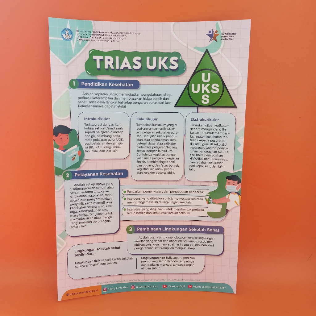 Jual Poster Trias UKS Terbaru- Poster Sekolah - Poster Kesehatan ...
