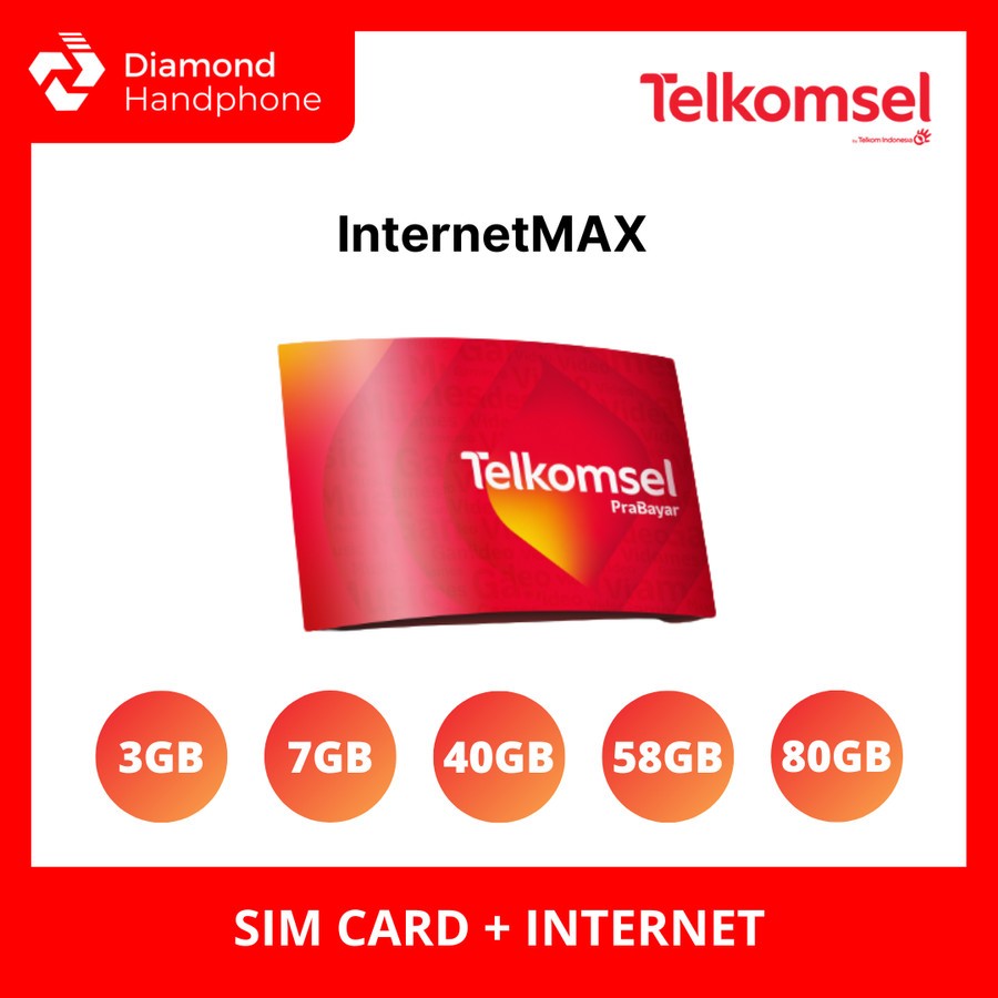Jual Kartu Perdana SIM Card Telkomsel Simpati Internet MAX | Shopee ...