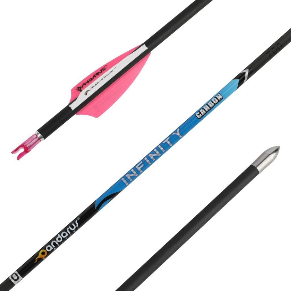 Jual Pandarus Infinity ID 4.2 - Shaft Pandarus Infinity - Set Lengkap ...