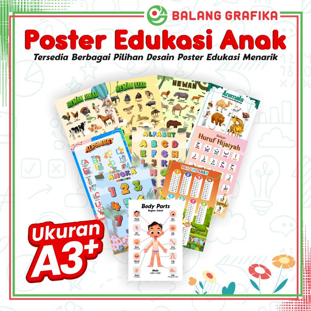 Jual Jual Poster Edukasi Anak Cocok Untuk Media Belajar dan Bermain ...