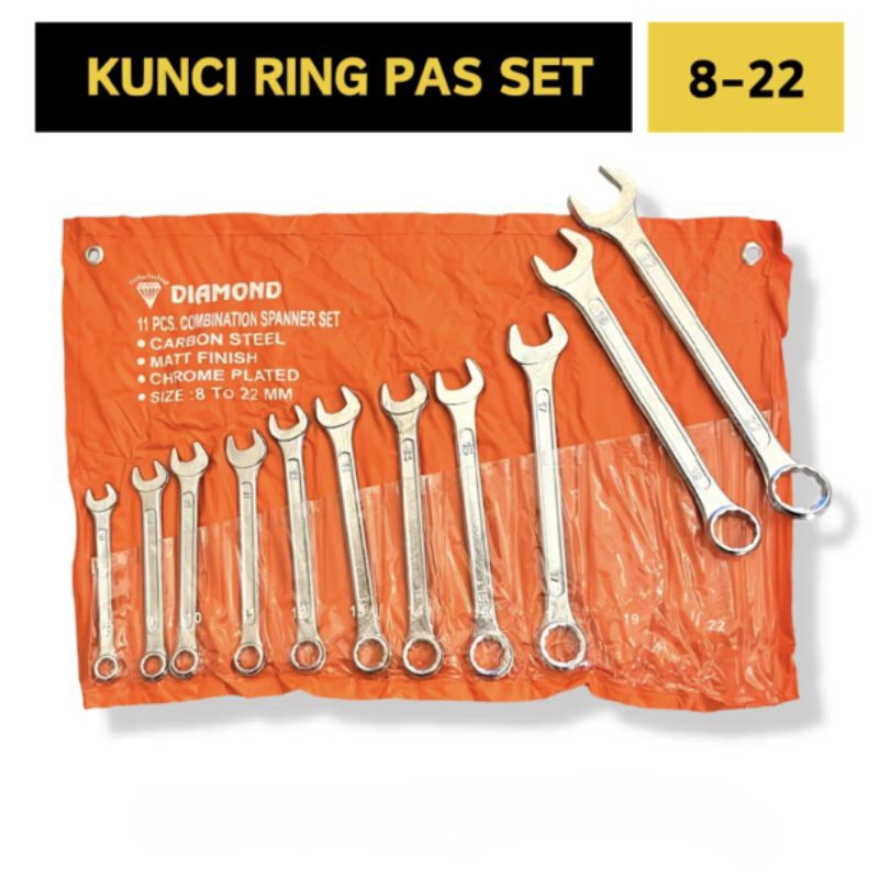 Jual Kunci Pas Set Terlengkap & Harga Terbaru Juni 2026 | Shopee Indonesia