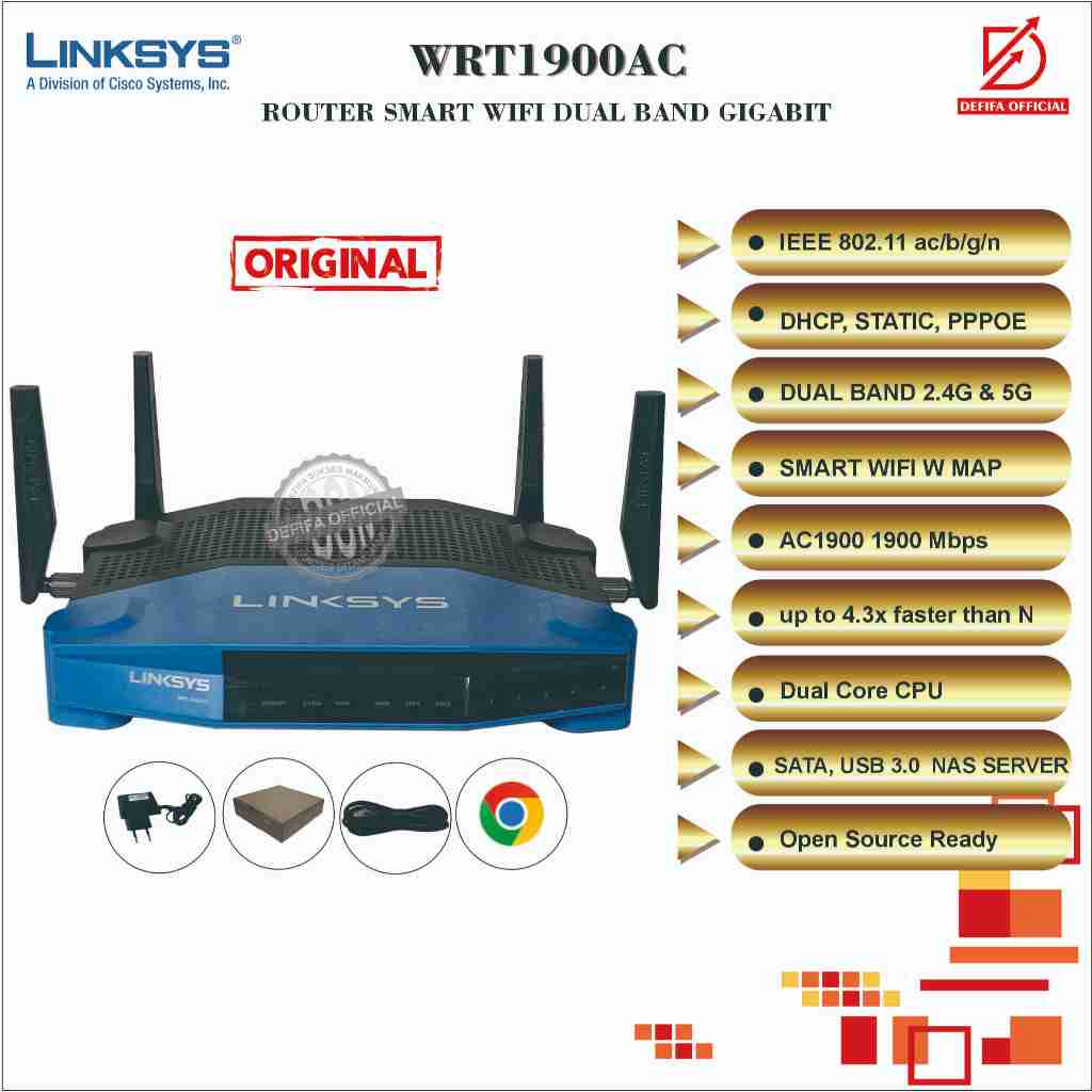 Jual Linksys WRT1900AC AC1900 Dual-Band Smart WiFi Wireless Gigabit ...