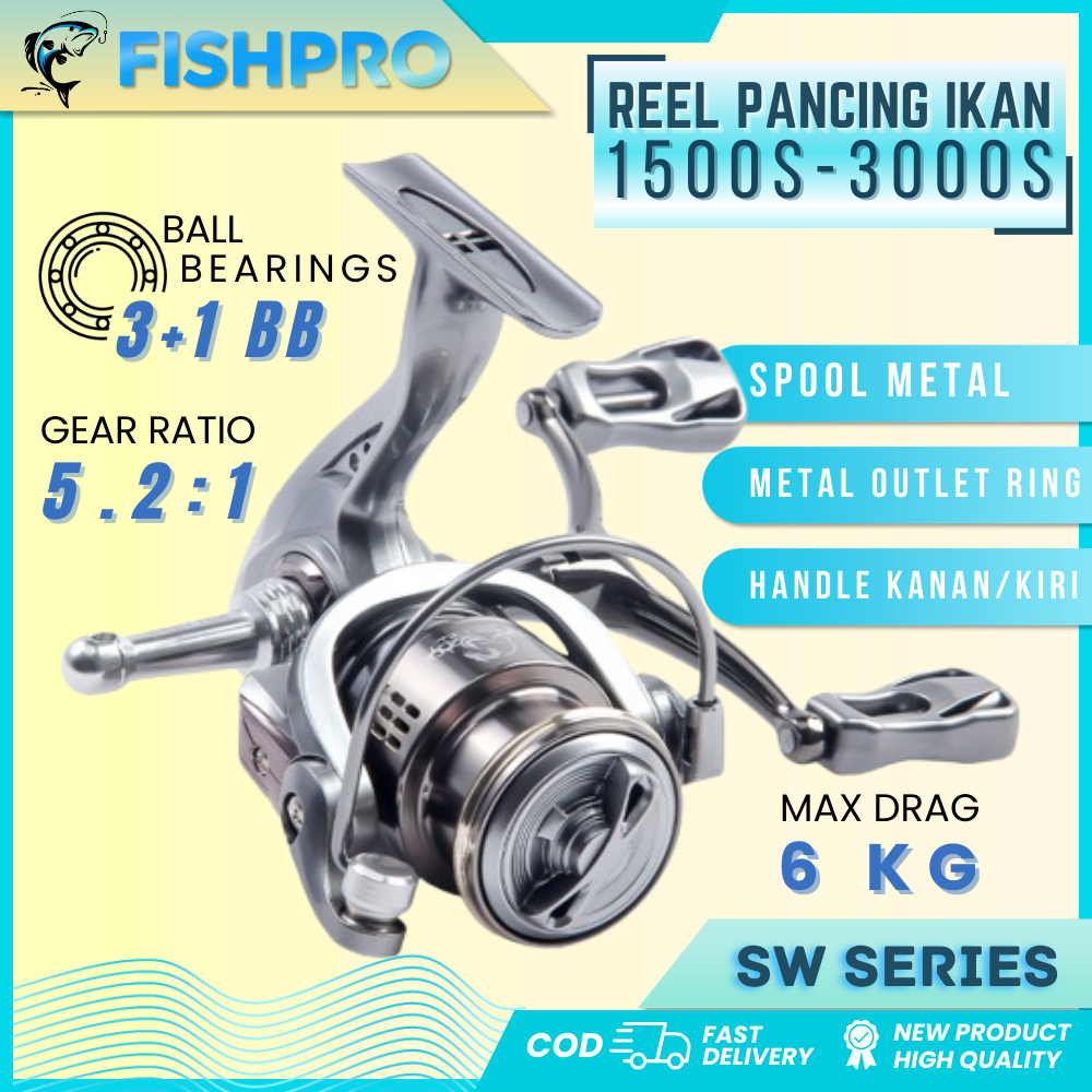 Jual Reel Pancing SW 1500S 2500S 3000S Kuat Tarik 6 KG | Power Handle ...