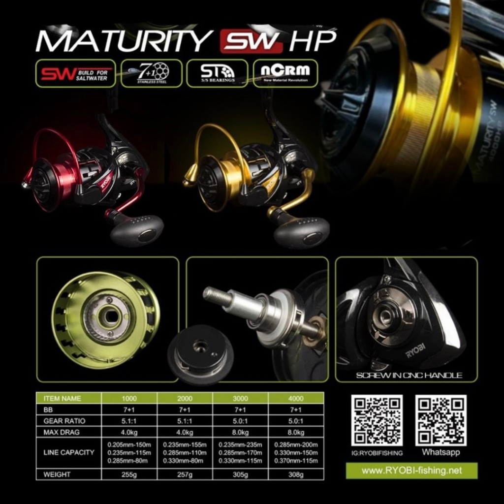 Jual Reel ryobi MATURITY sw 4000 s/d 8000 | Shopee Indonesia
