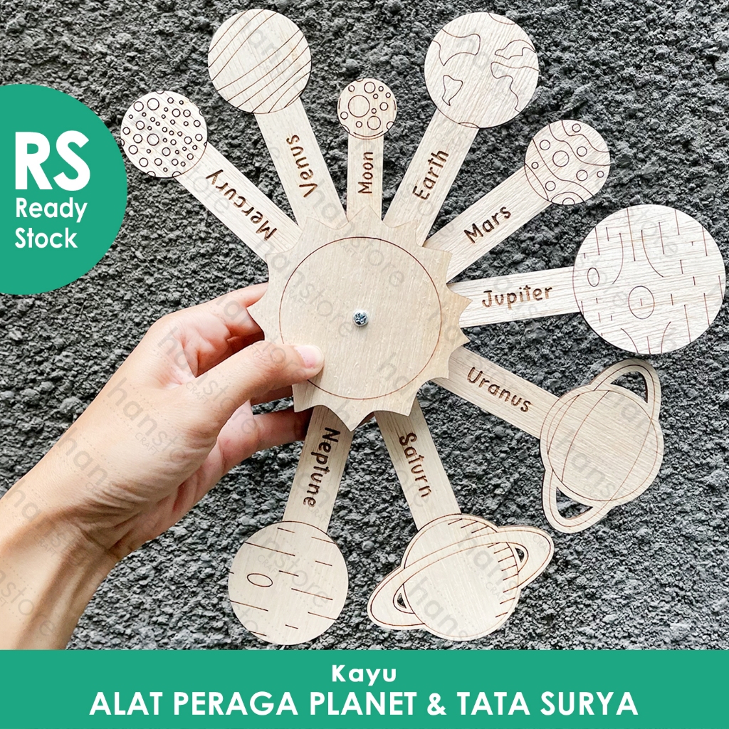 Jual RS Sistema Solar / Alat Peraga Tata Surya & Planet / Media Pembelajaran Sistem Tata Surya ...