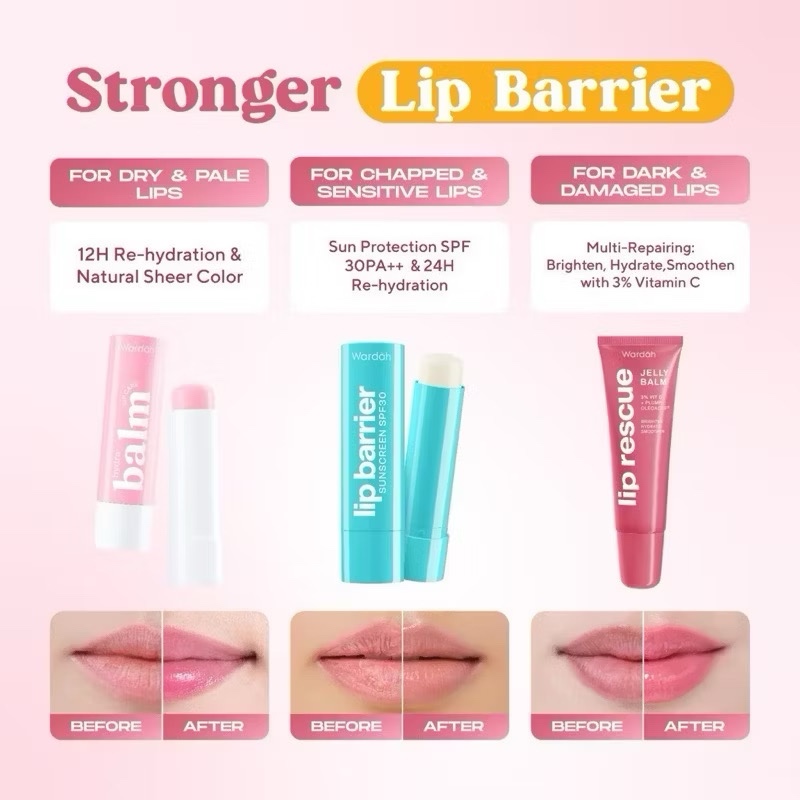 Jual NEW! Wardah Lip Rescue Jelly Balm Dusty Rose 7g | Shopee Indonesia