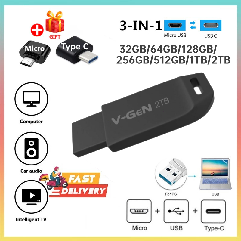 Jual flashdisk 3 in 1 OTG USB Flash Drive 32GB/64GB/128GB/256GB/512GB ...