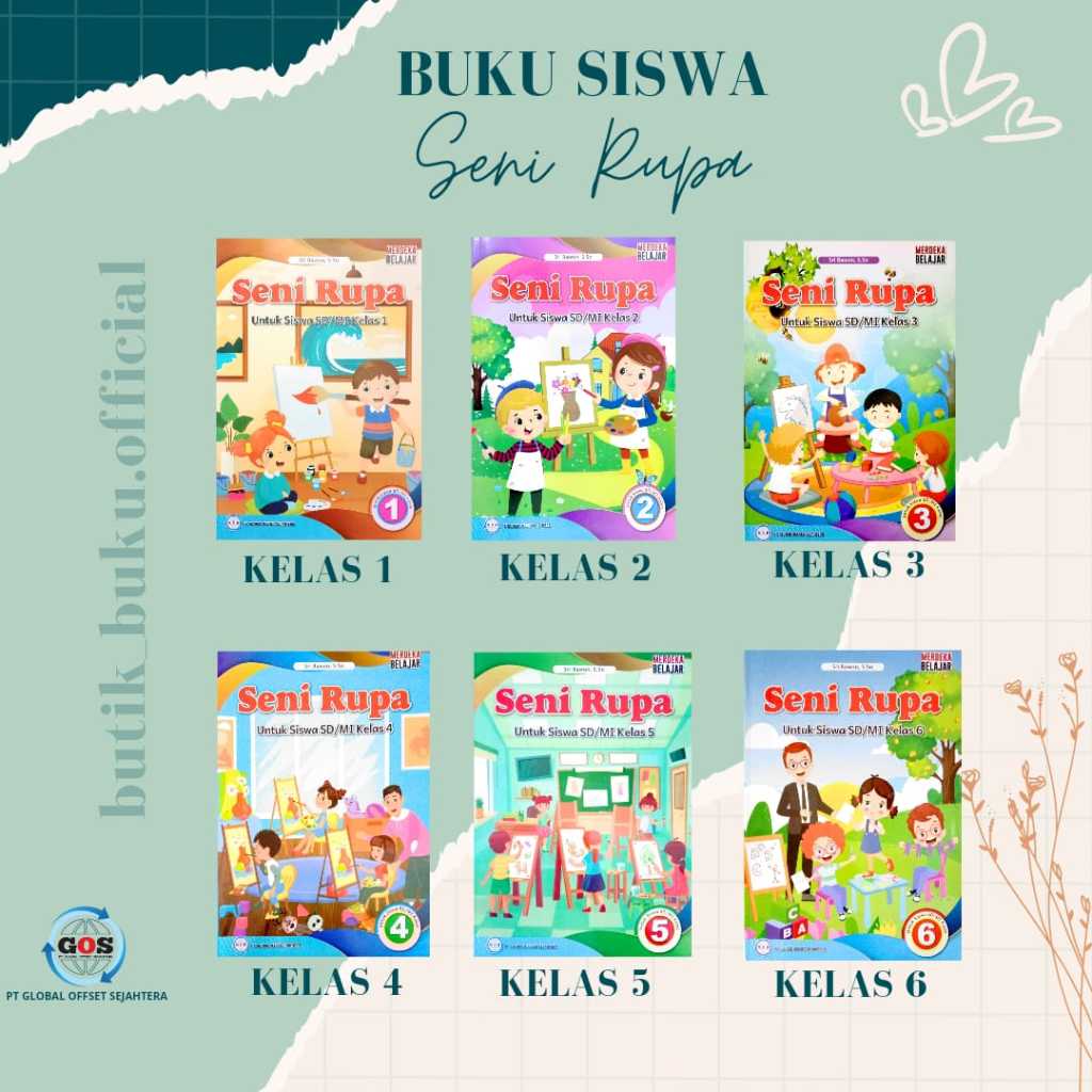 Jual BUKU SISWA SENI RUPA KELAS 1,2,3,4,5,6 KURIKULUM PENGGERAK-MERDEKA SD/MI (PENERBIT:GOS ...