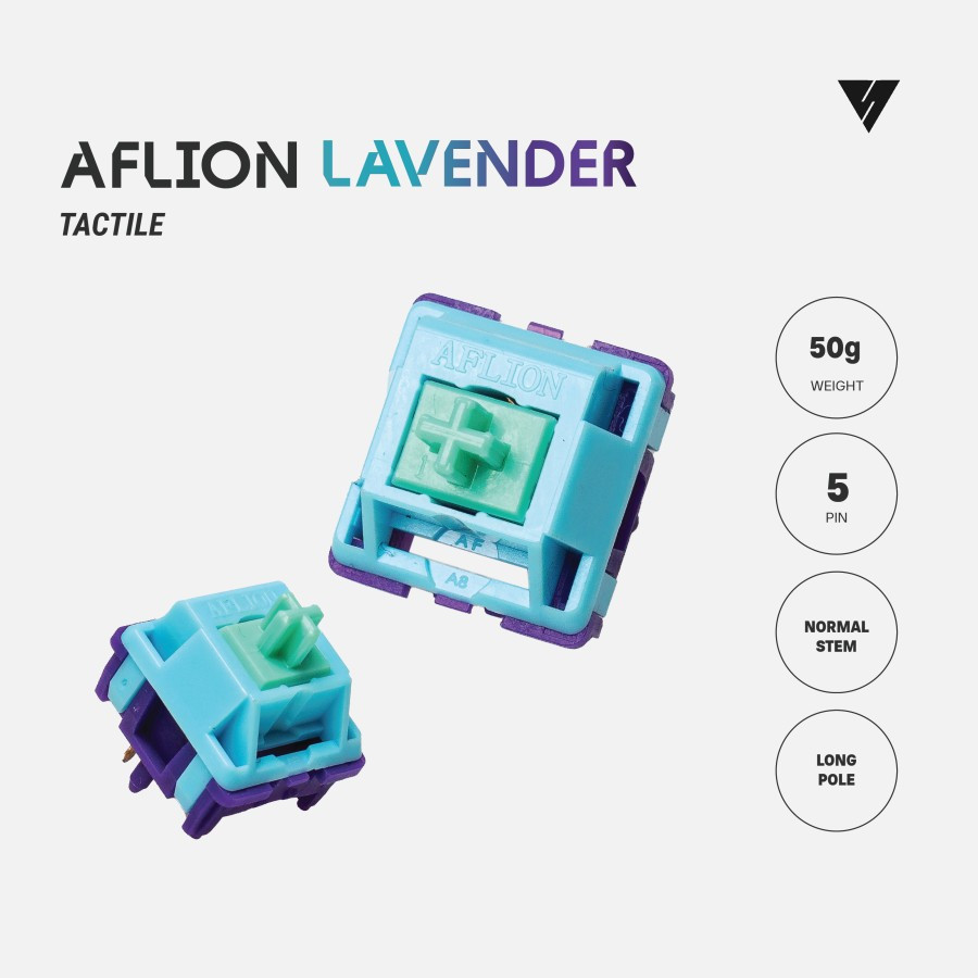 Jual Switch Aflion Lavender (Tactile 5-Pins Switch) | Shopee Indonesia