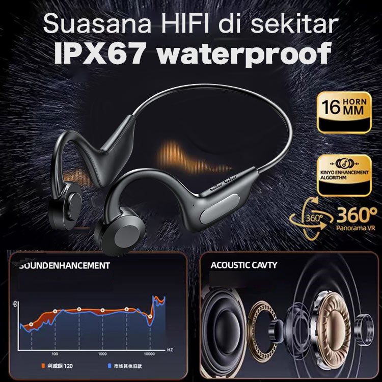 Jual HW Bone Conduction Headset Earphone Headphone with Microphone ...