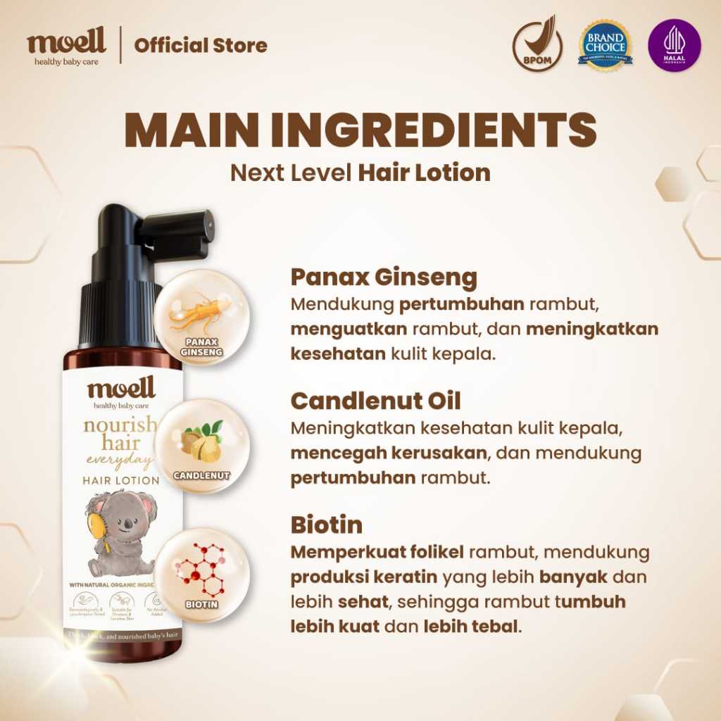 Jual Moell Hair Care Shampoo 185ml & Hair Lotion 100ml With Panax ...