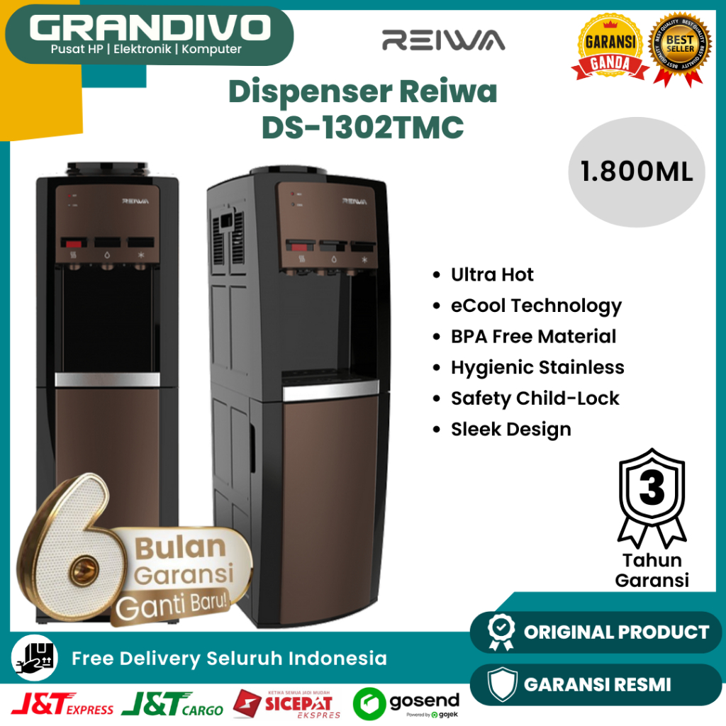Jual Dispenser Reiwa Galon Atas DS 1302 Panas, Normal & Dingin BPA Free ...