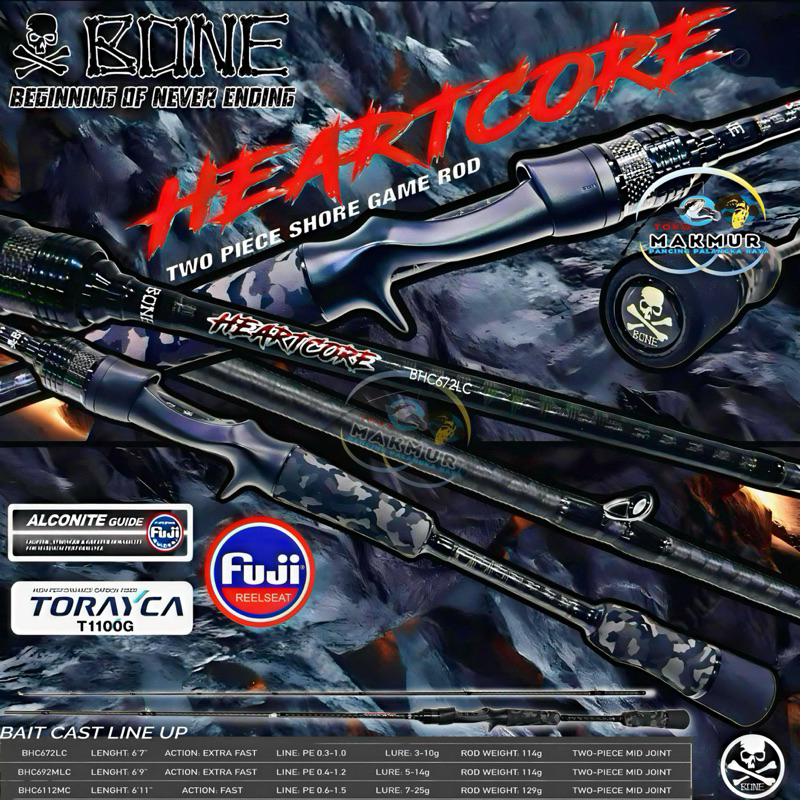Jual Rod - Joran BC Bone Heartcore | Two Piece Short Game Rod | Ring Guide Full Fuji Alconite ...