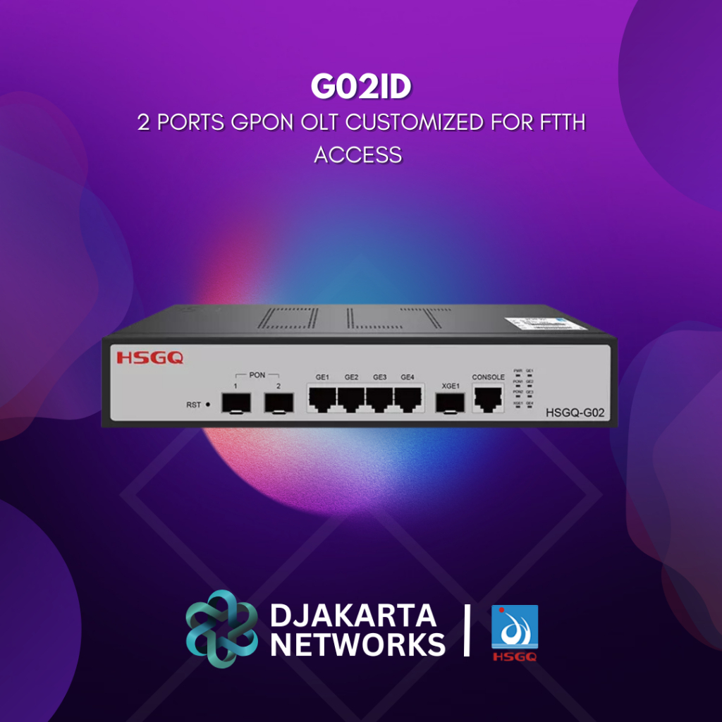 Jual HSGQ-G02ID GPON 2 Ports OLT,4*GE RJ45,1*10G SFP+, FTTH FTTR (inc 2 ...