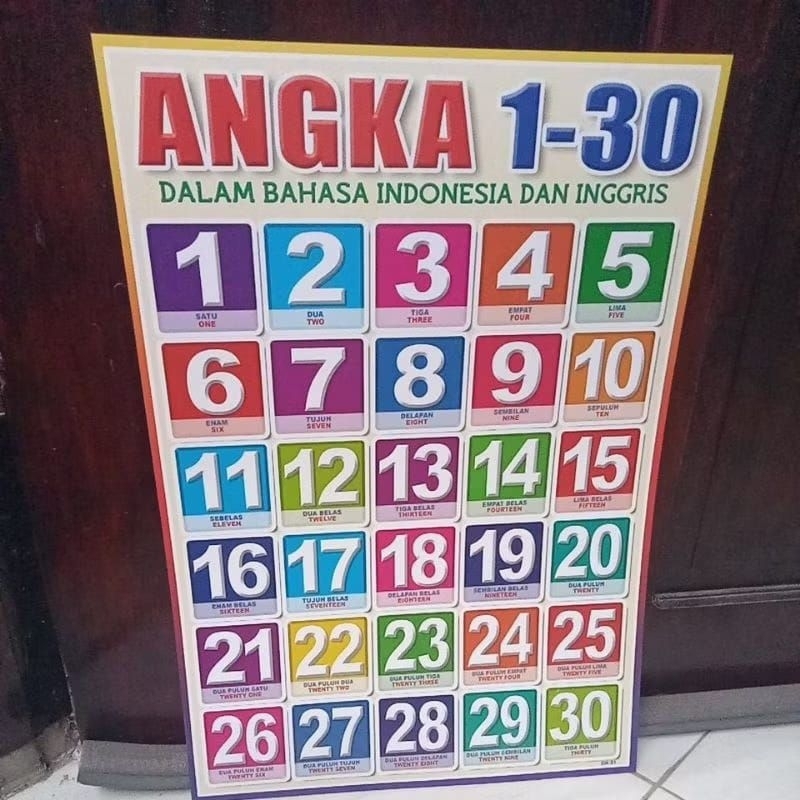 Jual poster edukasi angka 1-30 | Shopee Indonesia