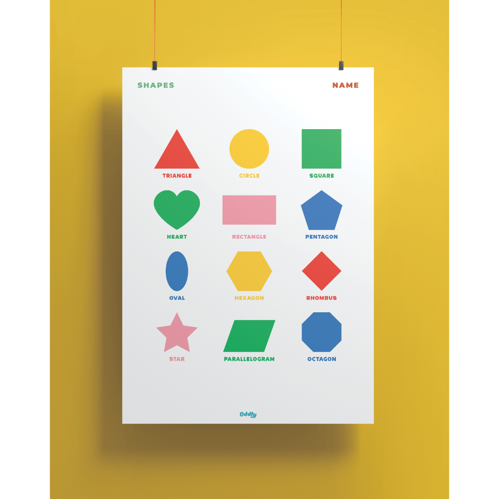 Jual POSTER EDUKASI ANAK MENGENAL SHAPES & BENTUK, POSTER MACAM-MACAM ...