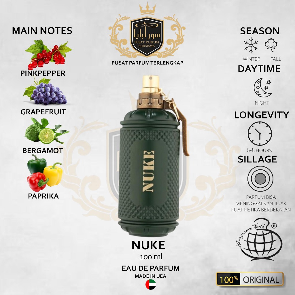 Jual Nuke Fragrance World Premium Parfum Pria/Wanita/Unisex Original ...