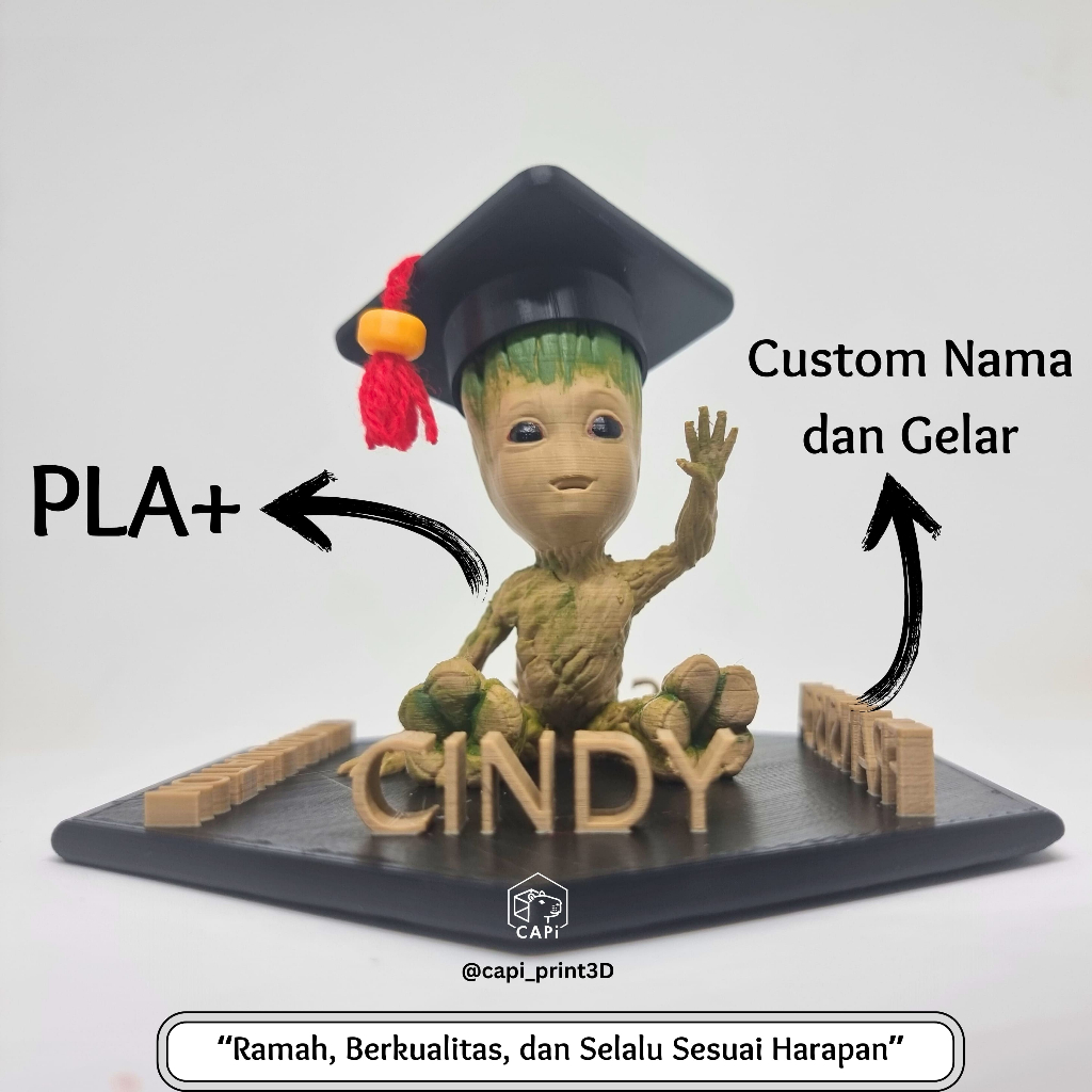 Jual Kado Wisuda Groot Graduation 3D yang Berkesan dan Unik dengan Nama ...