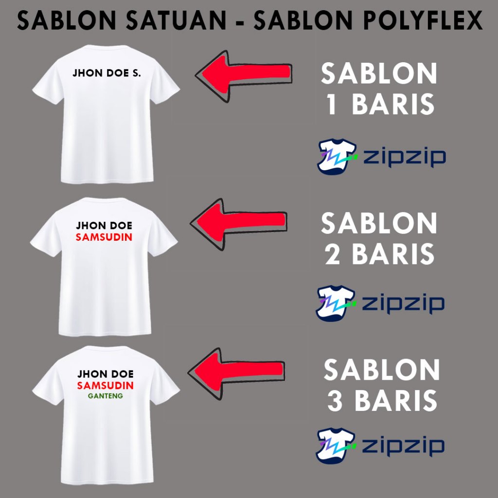 Jual SABLON SATUAN SABLON POLYFLEX SABLON NAMA SABLON TEAM SABLON LOGO ...