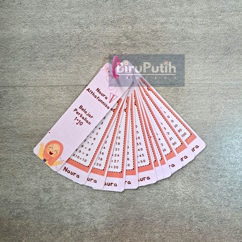 Jual perkalian - flashcard/flash card matematika/hitungan perkalian 1 ...