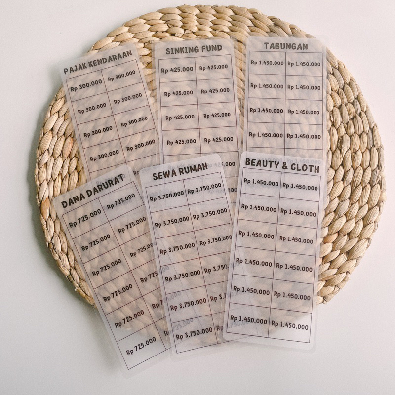 Jual (GLOSSY) tracker untuk dompet / binder / sisipan / kartu rincian ...