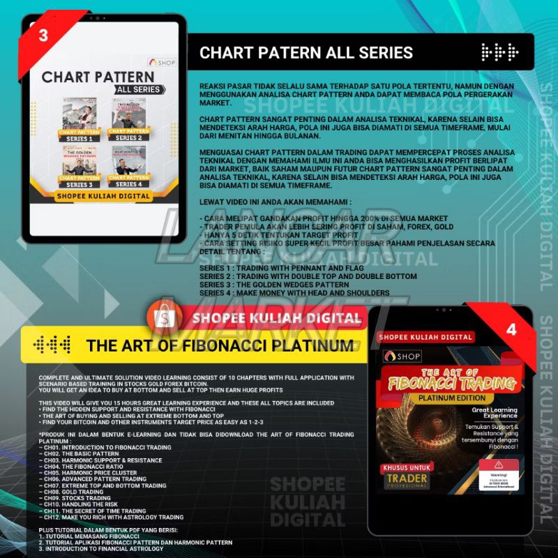 Jual CHART PATTERN - ASTRONACCI | Shopee Indonesia