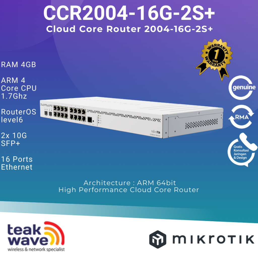 Jual MikroTik CCR2004-16G-2S+ Cloud Core Router CCR 2004 16G 2S+ | Shopee Indonesia