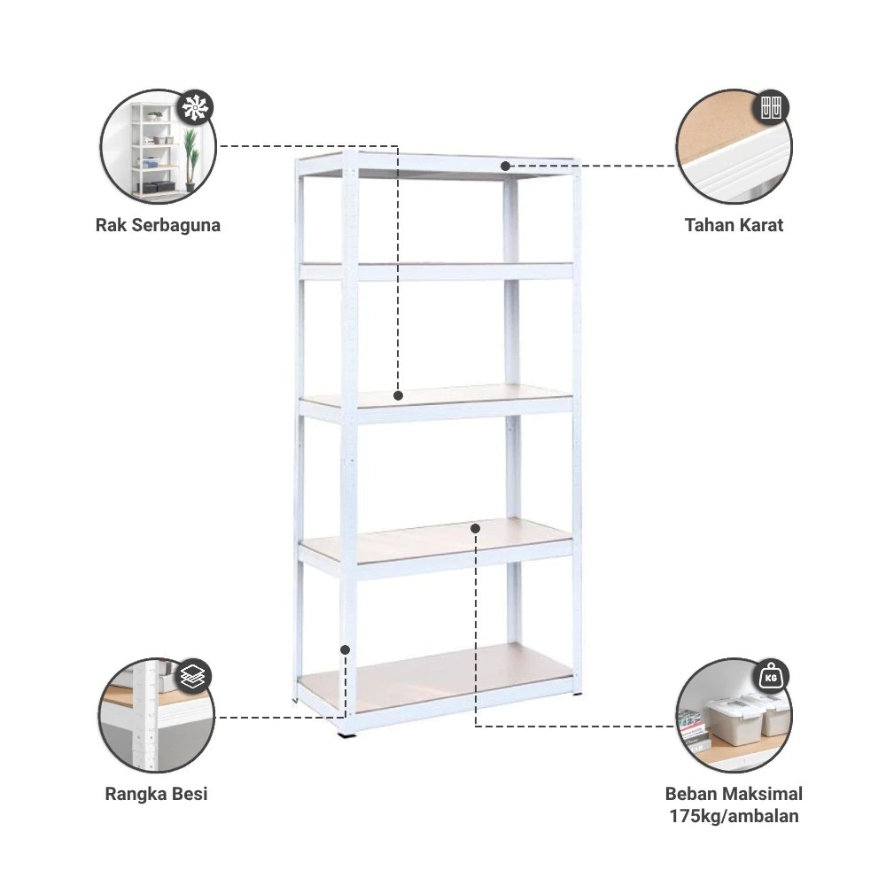 Jual Informa Jason Rak Besi 5 Tingkat - Putih Storage Rack Metal Tempat ...