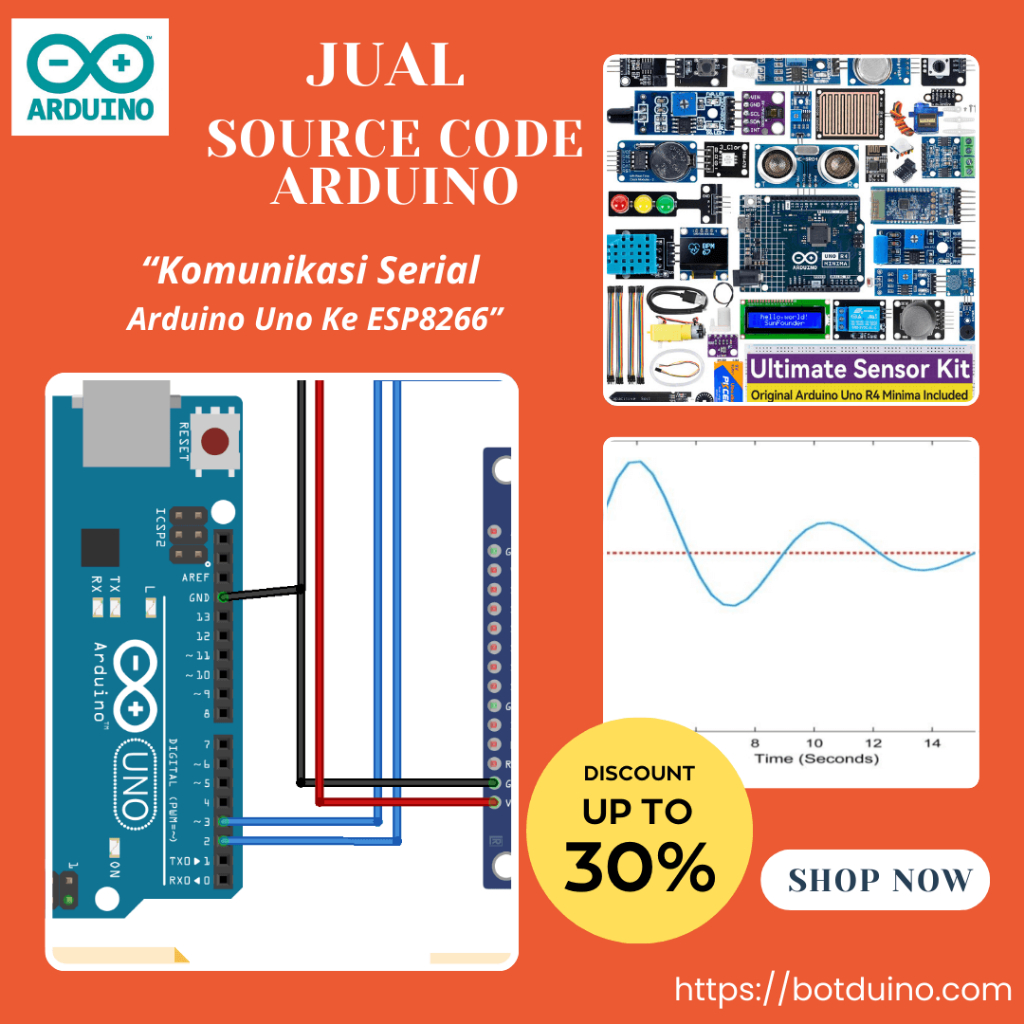 Jual Source Code Komunikasi Serial Arduino Uno Ke ESP8266 | Shopee ...