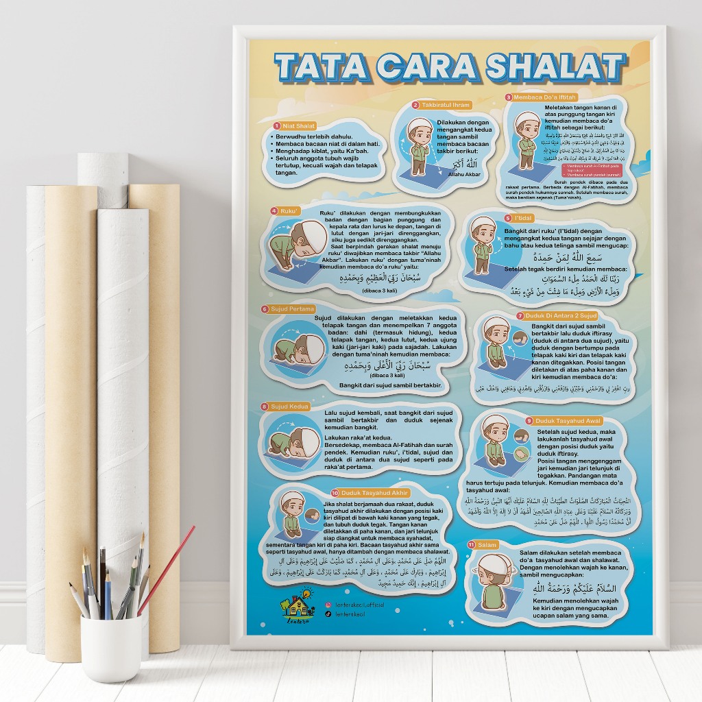 Jual Poster SHOLAT Edukasi Sekolah Pendidikan Anak TK PAUD SD Dekorasi ...