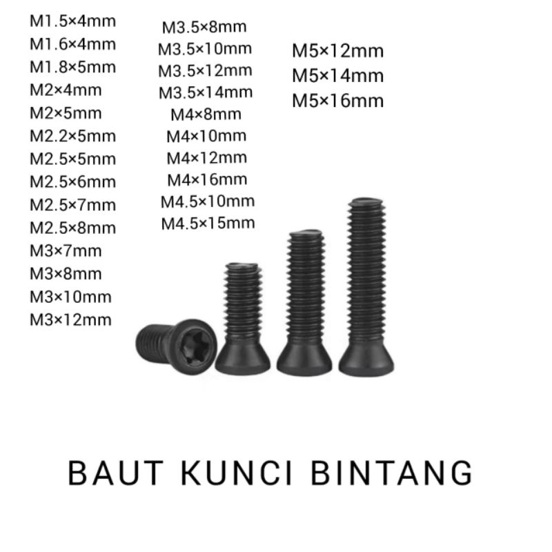 Jual Baut Holder Bubut Baut Insert Baut Facemill Baut Kunci Bintang M1.5 M1.6 M1.8 M2 M2.2 M2.5 ...