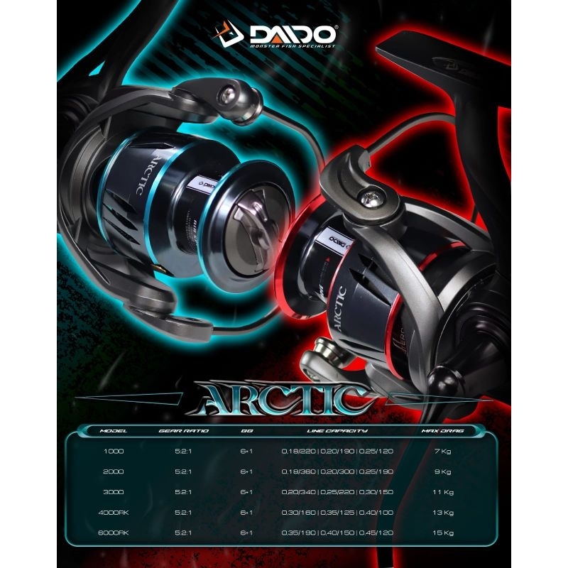 Jual REEL DAIDO ARCTIC 1000-6000 RK POWER HANDLE | Shopee Indonesia