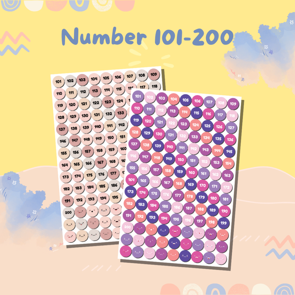 Jual Sticker Angka 101-200 / Stiker nomor 101 sampai 200 / Sticker ...