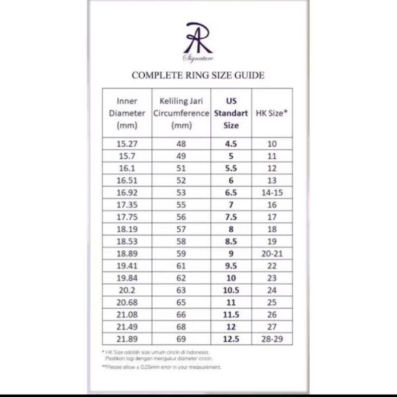 Jual Resize Perbesar dan Perkecil Ukuran Ring | Shopee Indonesia