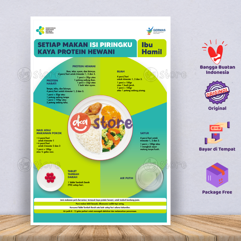 Jual Poster Edukasi Isi Piringku Ibu Hamil Bayi Balita / Gambar Edukasi ...