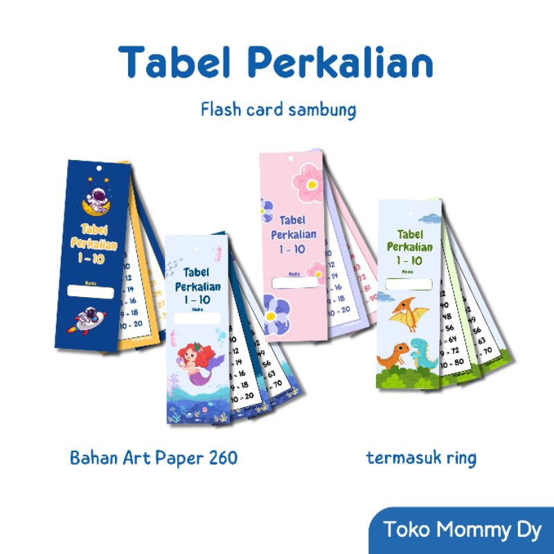 Jual Tabel Perkalian | Rumus Bangun Ruang Dan Datar | Flashcard ...