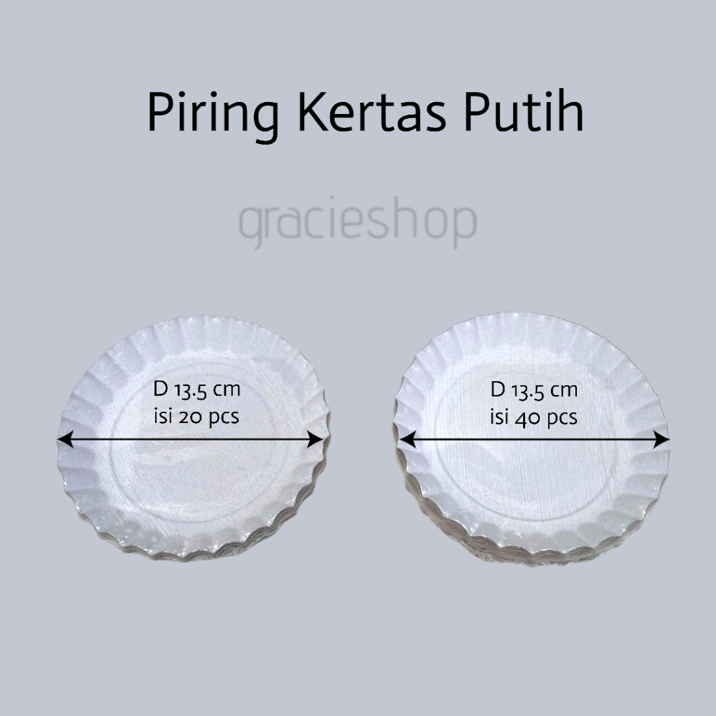 Jual Piring Kue / Piring Kertas / Piring Ulang Tahun / Piring Acara / Piring Pesta / Piring ...