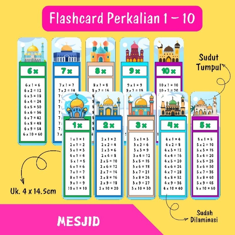Jual Flashcard Perkalian 1 - 10 (Belajar Matematika) Tabel Menghafal ...