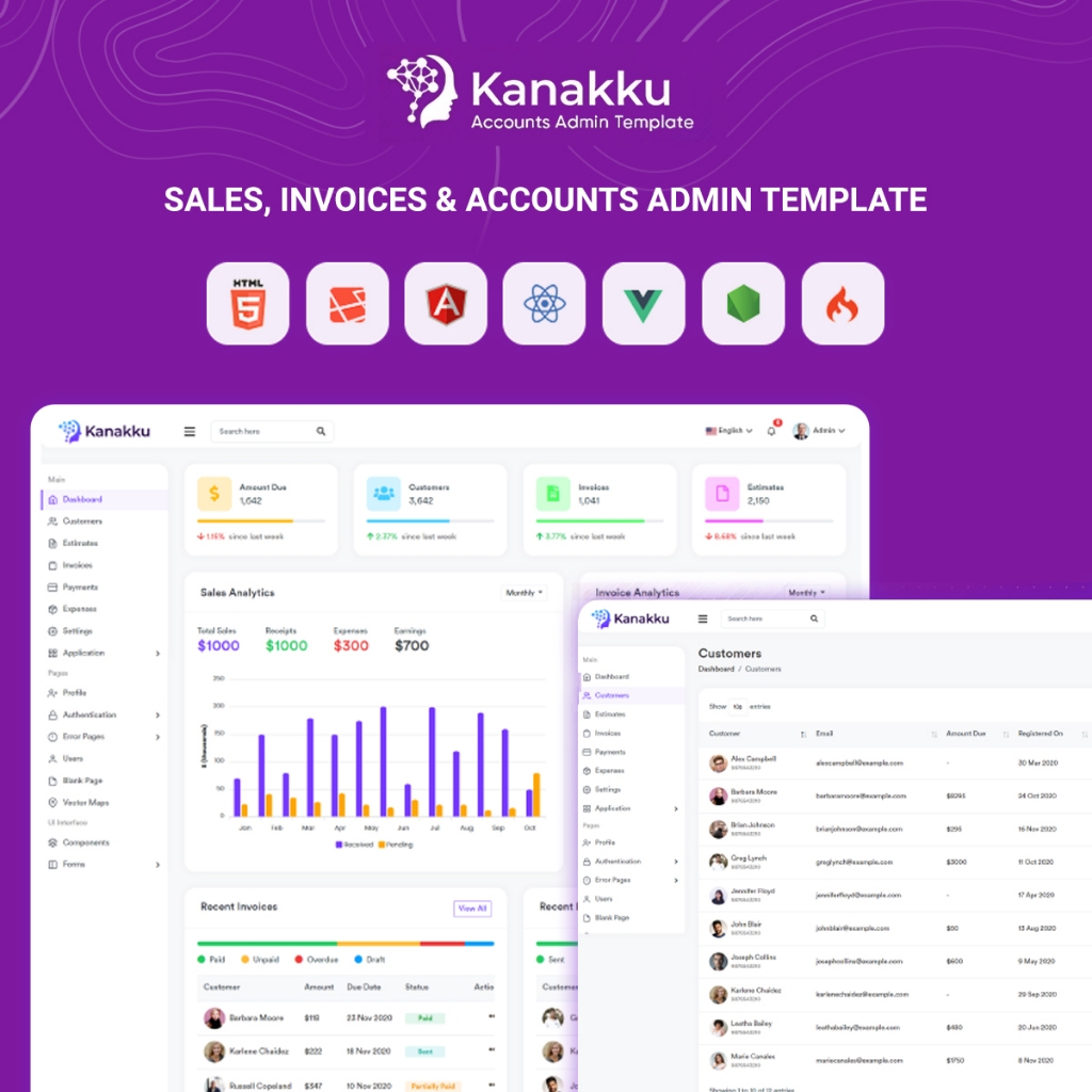 Jual Kanakku - Premium Admin Template, Sales dan Invoice Update Lengkap | Shopee Indonesia