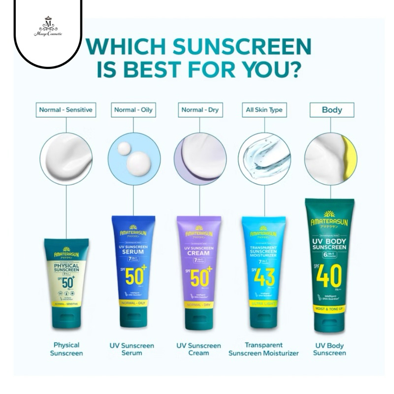 Jual AMATERASUN UV SUNSCREEN CREAM SPF 50PA++++ / TRANSPARANT SUNSCREEN ...