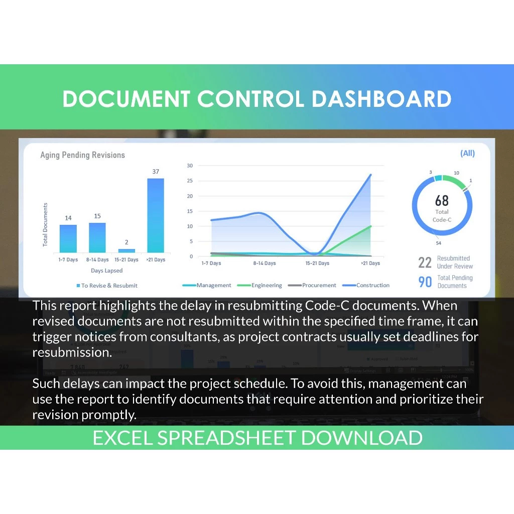 Jual Document Control Dashboard, Dynamic Report Management, Document Management Tools, Excel ...