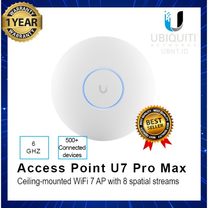 Jual UBIQUITI U7 Pro Max Ceiling-mounted WiFi 7 AP with 8 spatial ...