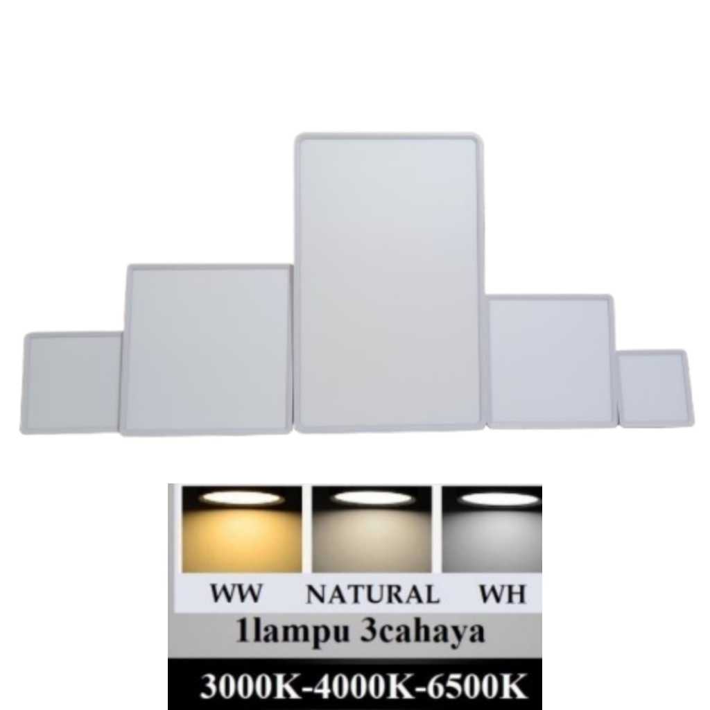 Jual Lampu Downlight Panel 3 Warna LED Outbow Bulat Kotak Tricolor 18W ...