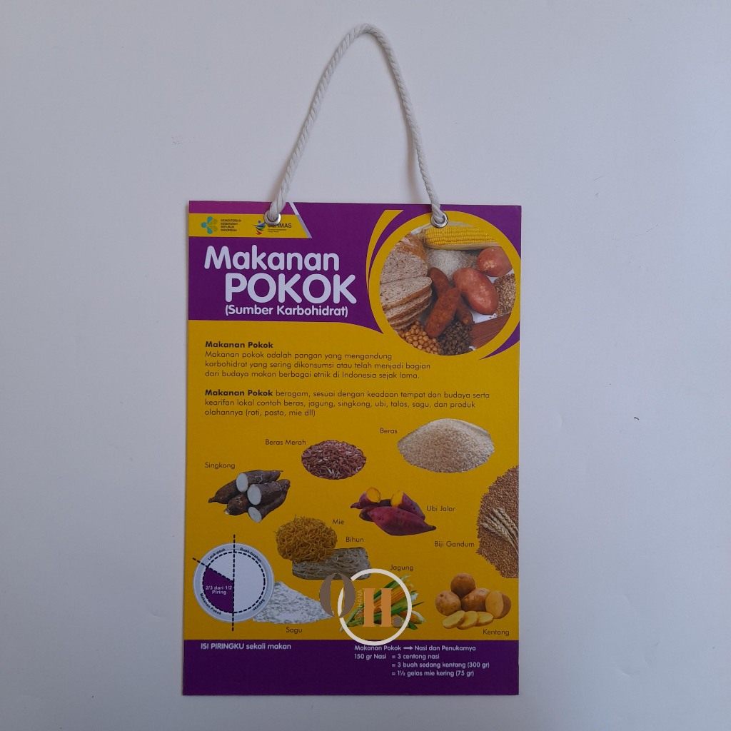 Jual Hard Poster Sumber Makanan Pokok - Hard Poster Germas - Isi ...